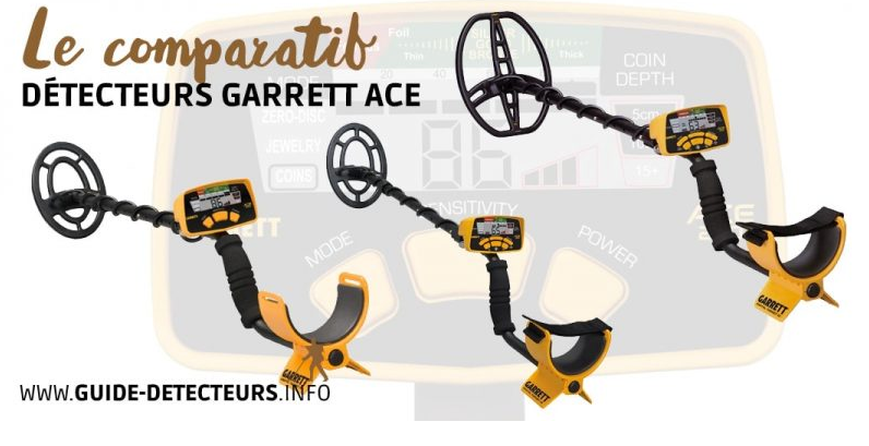 Détecteur - GARRETT - Lucterius